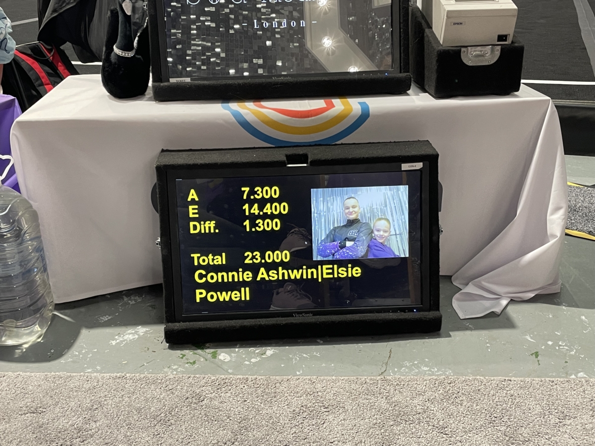 NOX GYM | Online Gymnastics & Dance Classes for Children